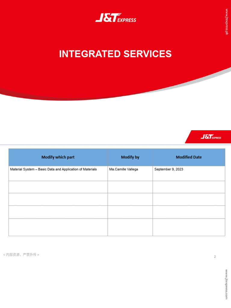 Integrated Services | PDF | Procurement | Business