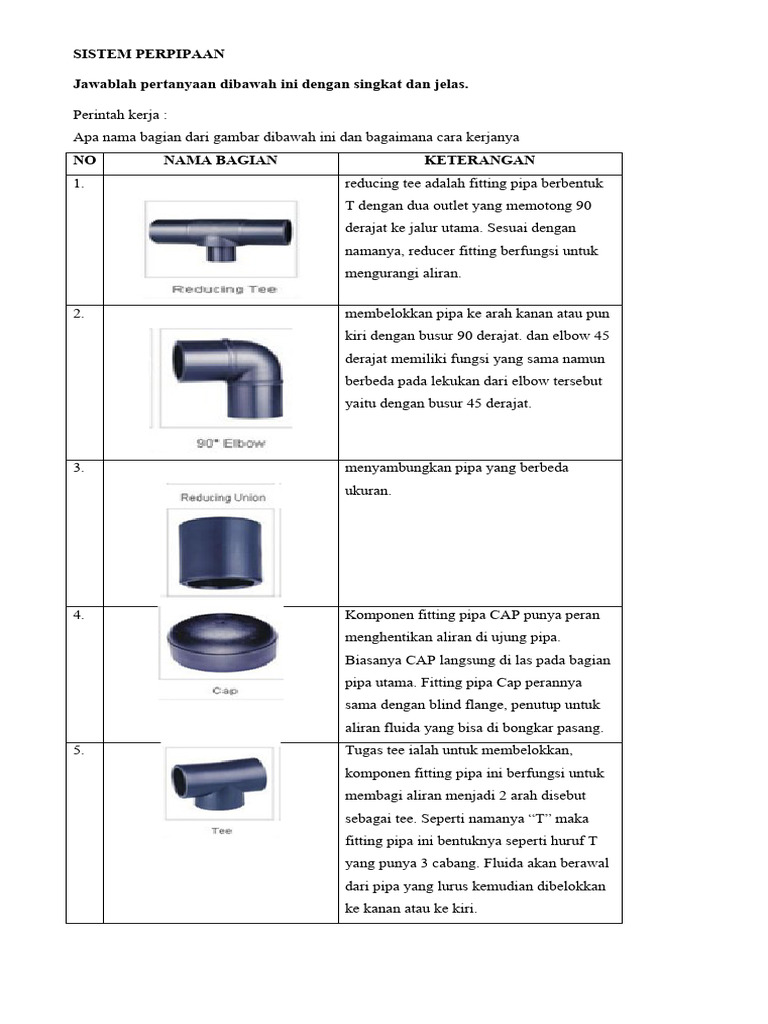 Penilaian Sistem Perpipaan Pdf