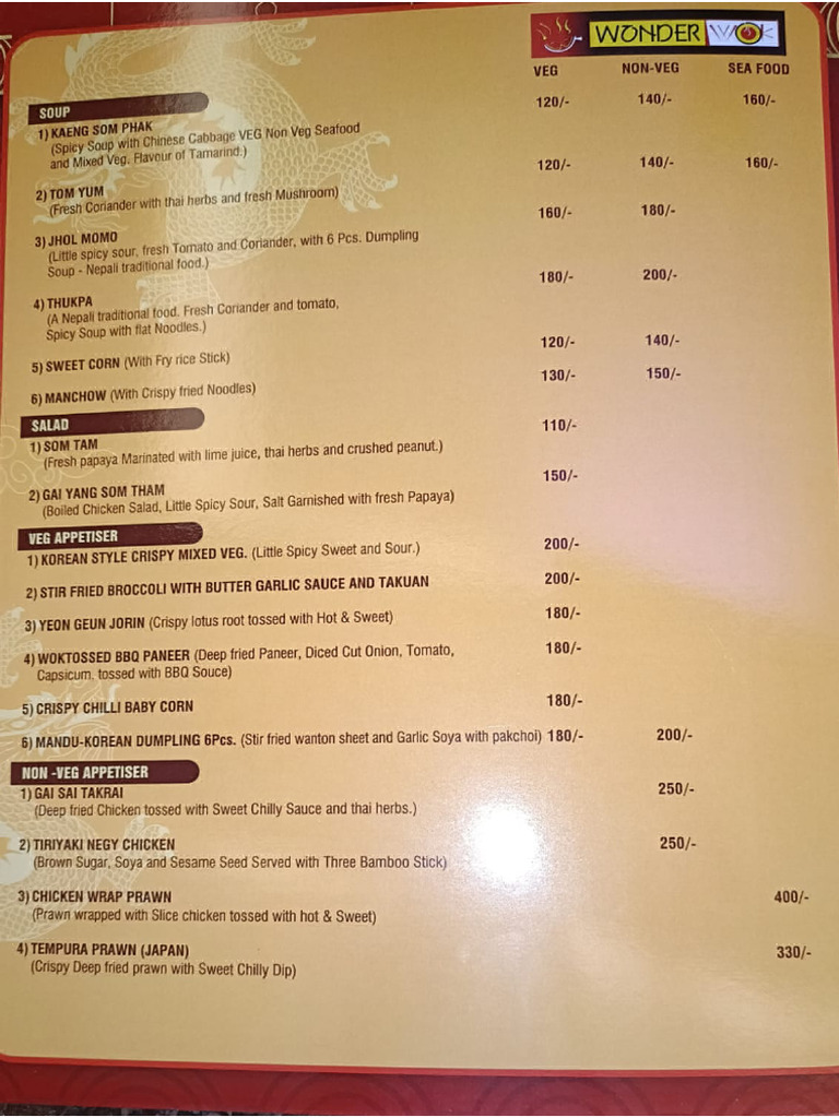 Wonder Wok Menu | PDF