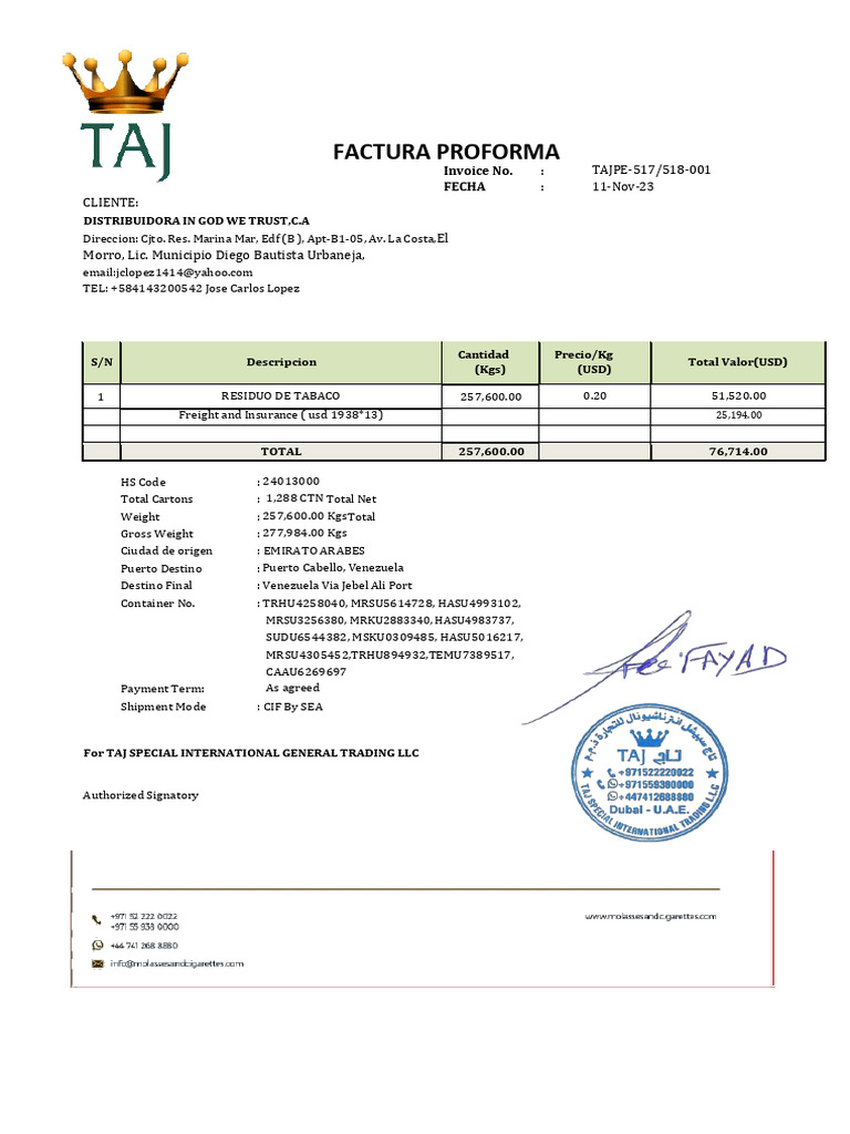 Proforma 1-2024 | PDF