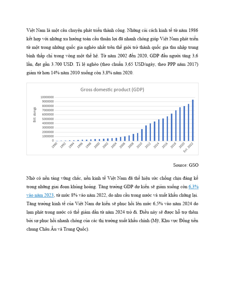 Case Study - VN | PDF
