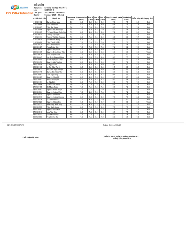 So Diem 10a 01 09 21 03 44 13 | PDF