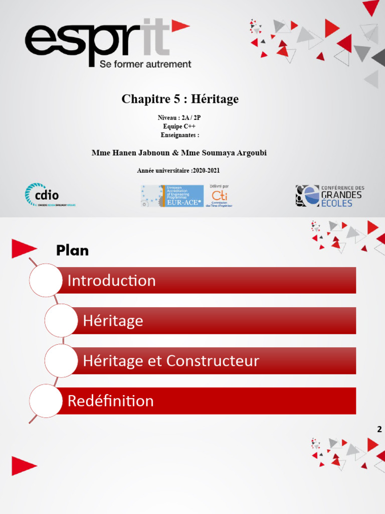 Chapitre 5 Heritage | PDF | Classe (informatique) | Constructeur (programmation)