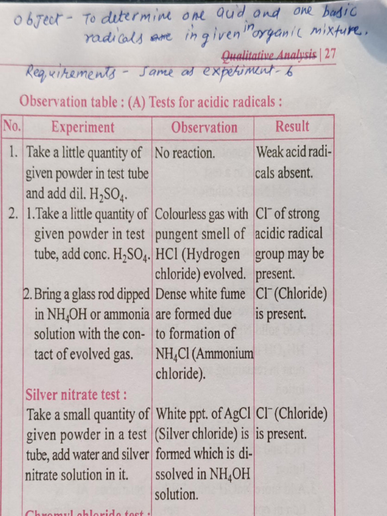 Experiment 8 Chemistry | PDF