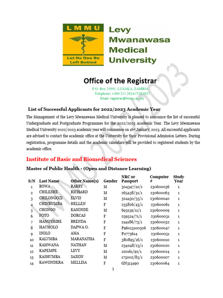 LMMU 2022-2023 SUCCESSFUL APPLICANTS (2) | PDF | Medicine | Higher ...