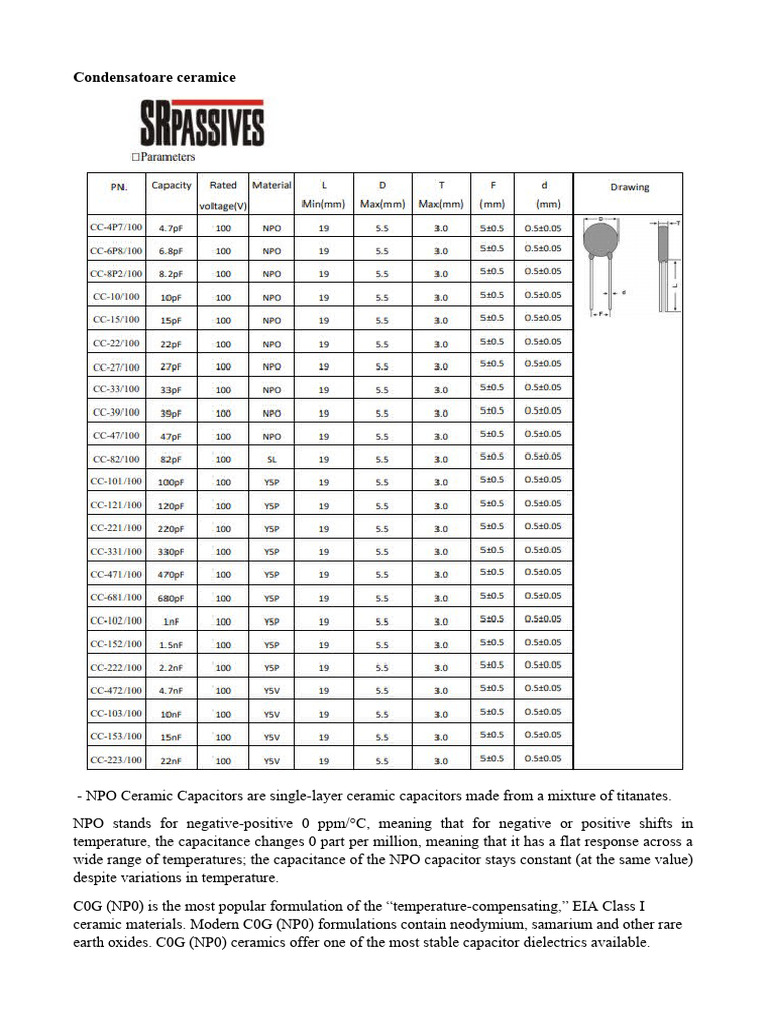 C2 - Condensatoare Ceramice | PDF | Capacitor | Materials Science