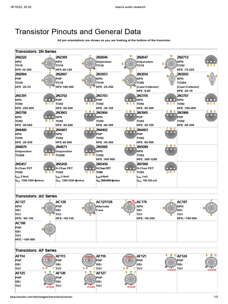 Transistor Pinout | PDF | Bipolar Junction Transistor | Electrical ...