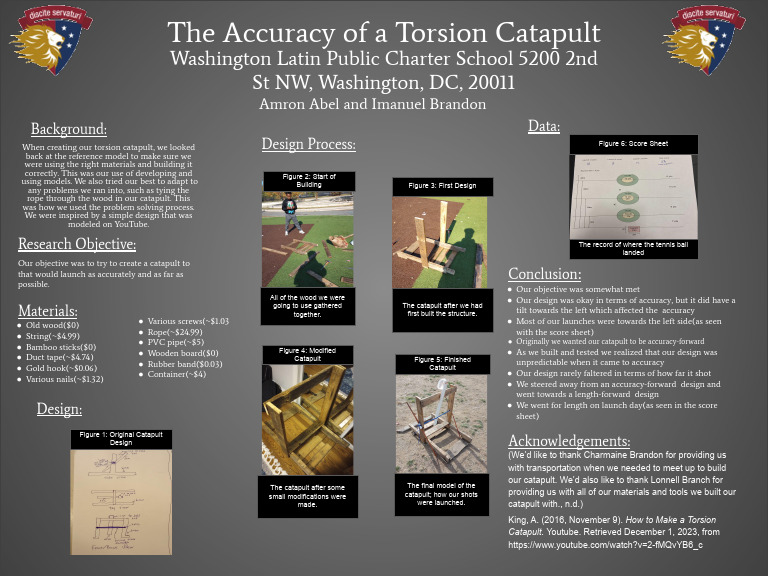 Imanuel Amron Catapult Poster 2 | PDF
