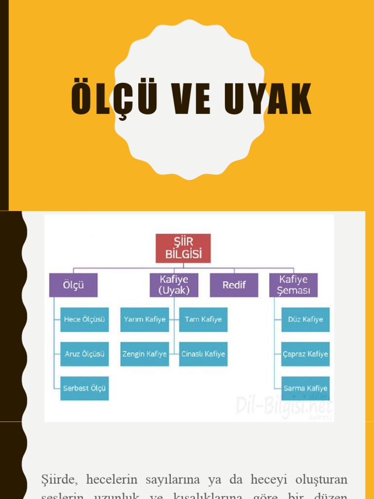 Ã Lã Ã Ve Uyak | PDF