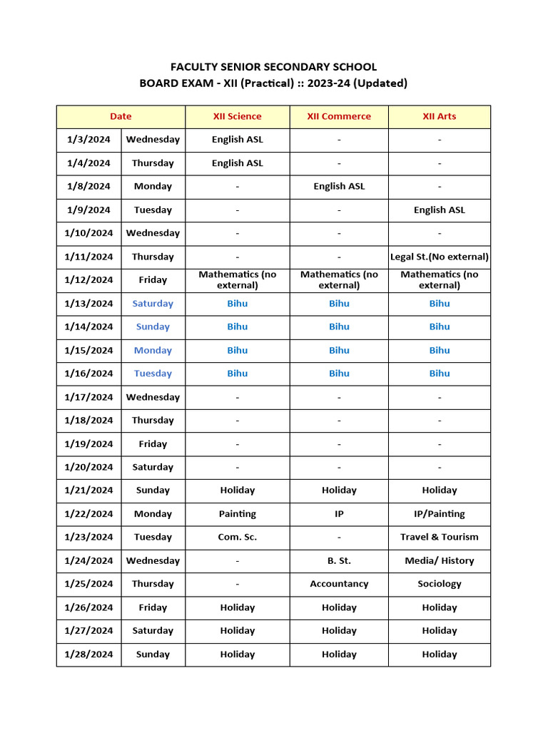 Boards Practical Routine (Updated) | PDF