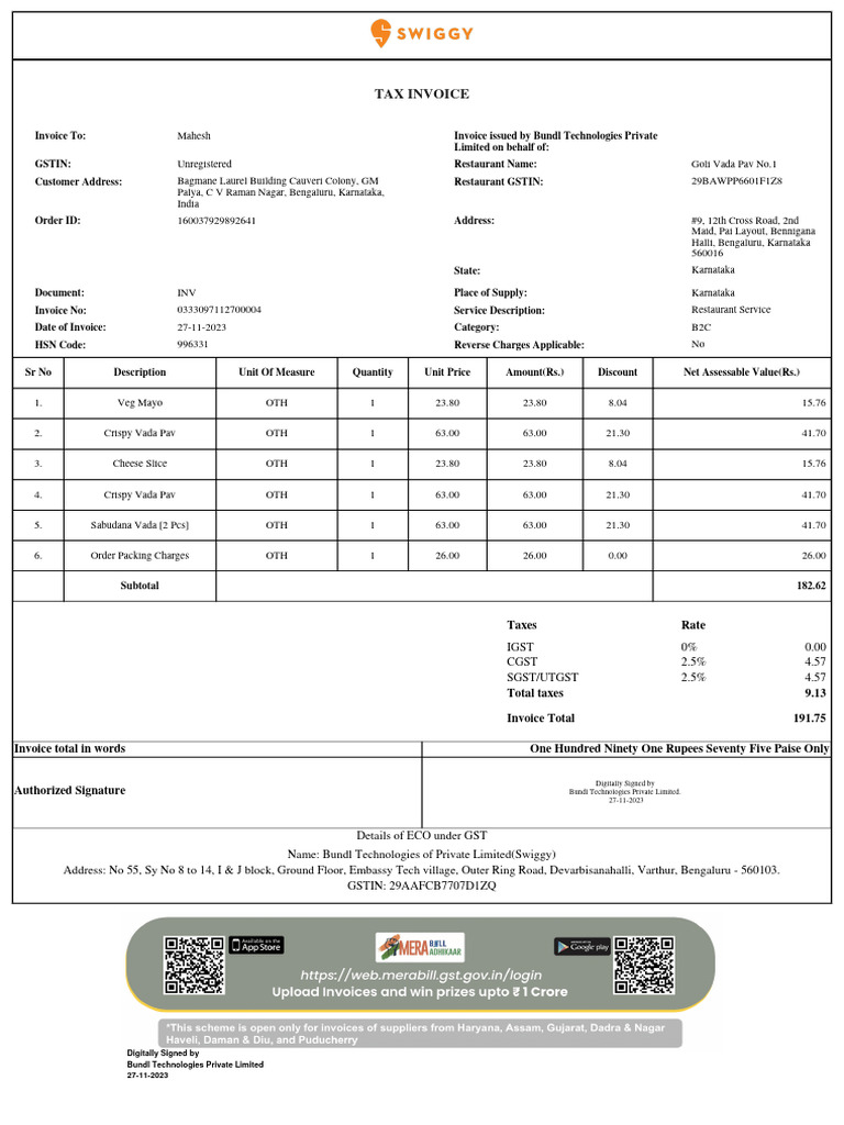 Swiggy 9 | PDF | Invoice | Payments