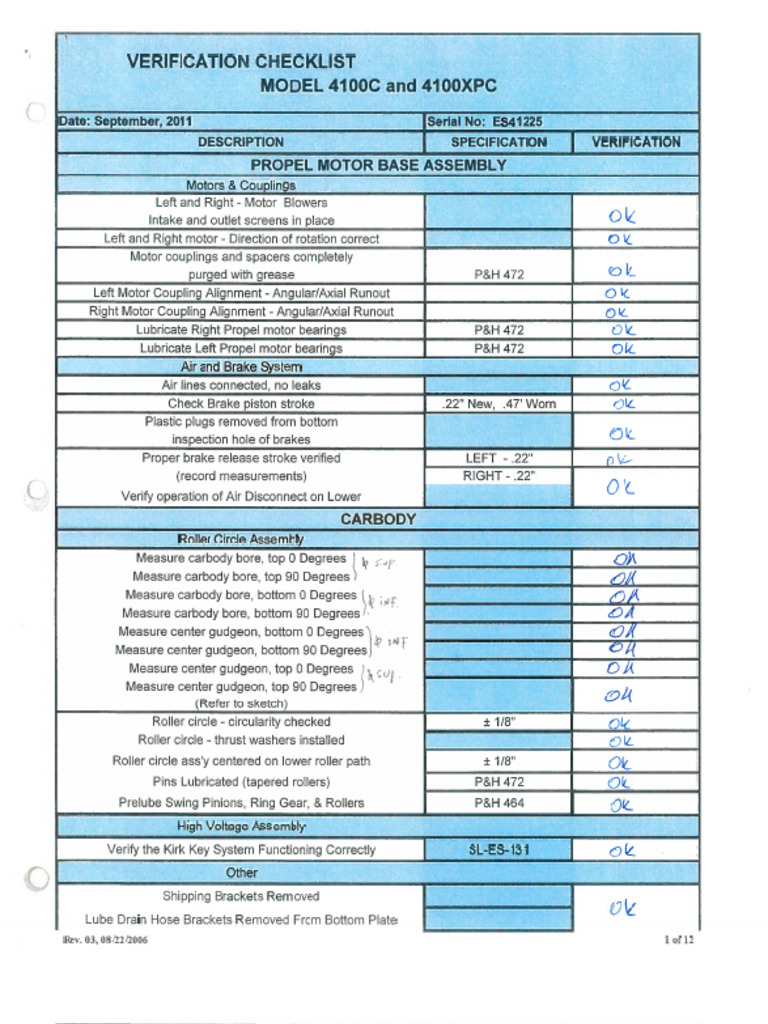 ES41225 Verifaction Checklist | PDF