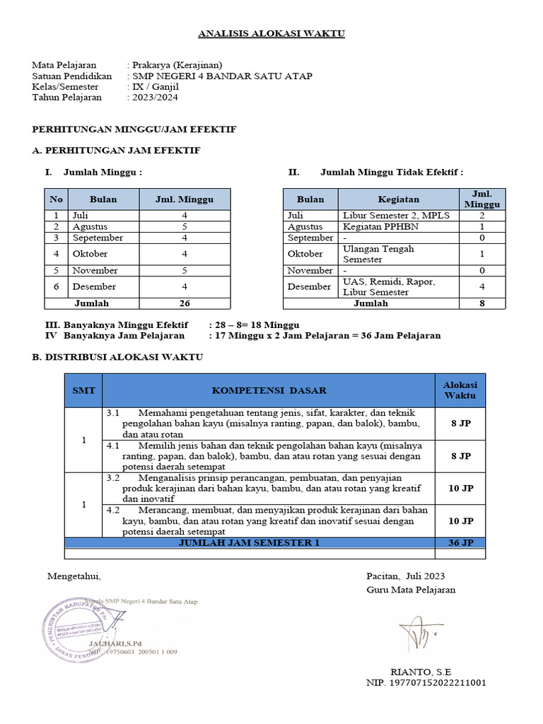 Atp Kelas 9 K Merdeka Sem 1&2 Final | PDF