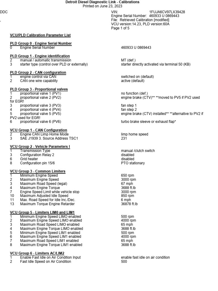 Calibracion A Comparar Esta Anda El 058 | PDF