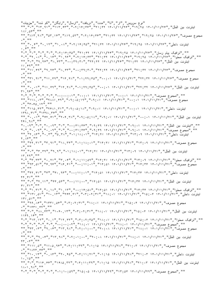 Internet Management System For Telecommunications Company Customers | PDF