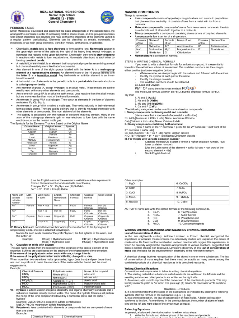 Chem Handout Naming | PDF | Ion | Chemical Compounds