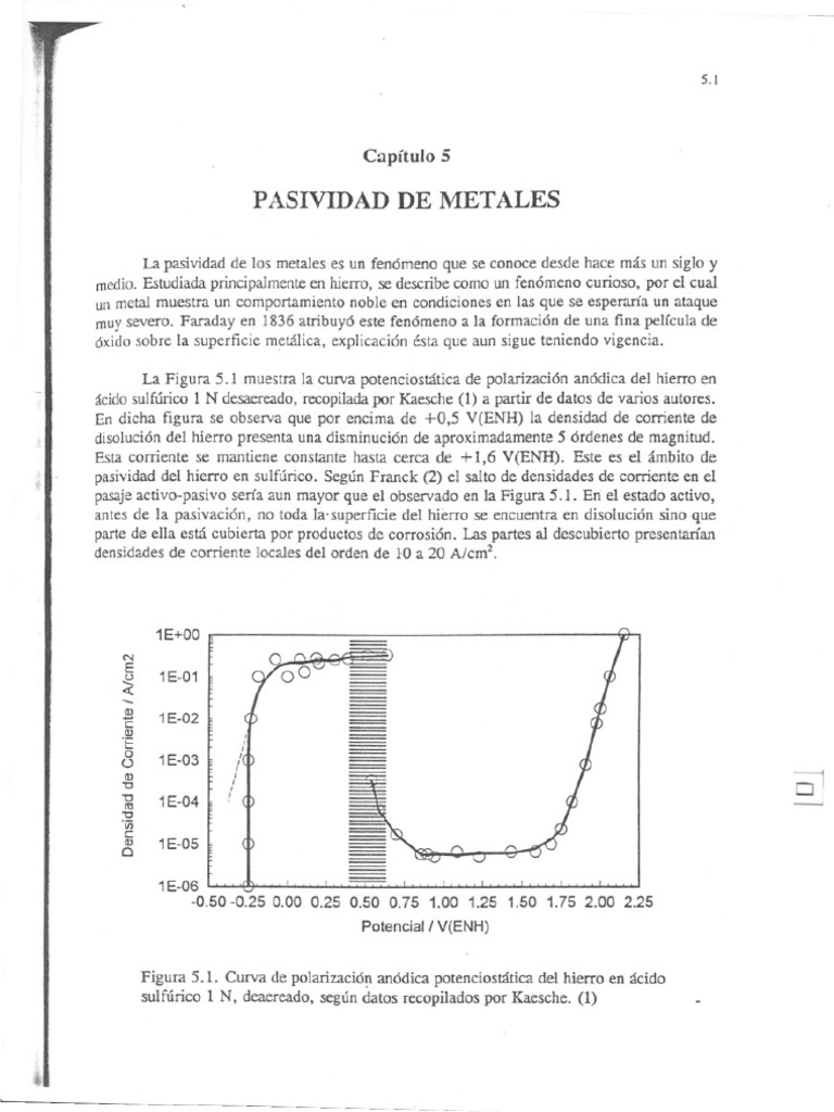 Pasividad Pasivasión | PDF