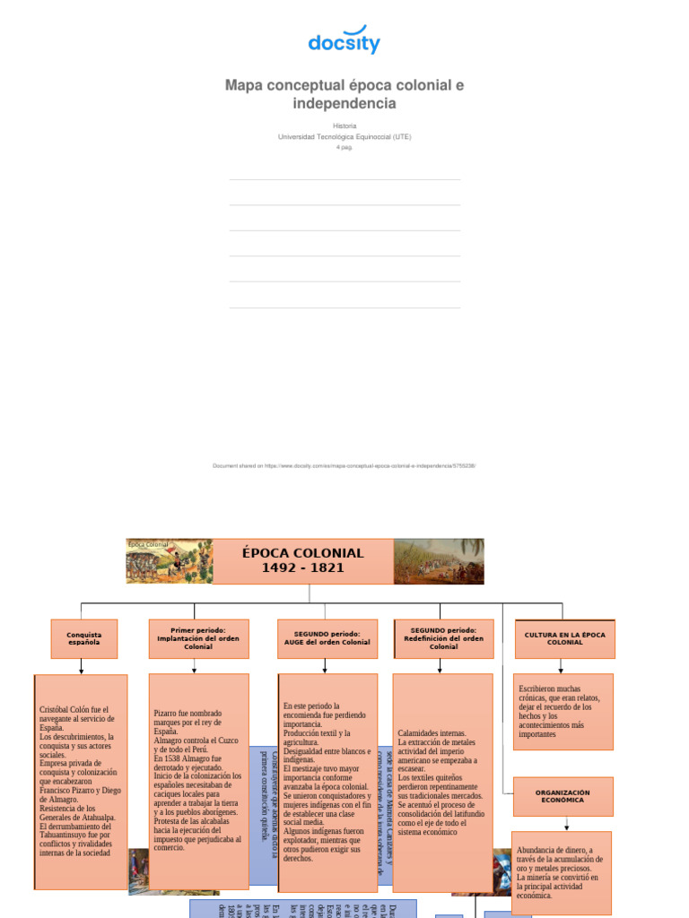 Docsity Mapa Conceptual Epoca Colonial e Independencia | PDF