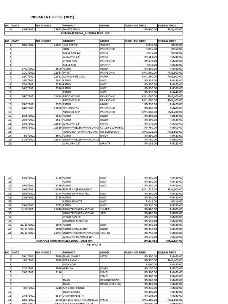 Invoice 2021 (Indran Enterprise) Sheet 1 | PDF | Preservation Methods | Engineering Thermodynamics