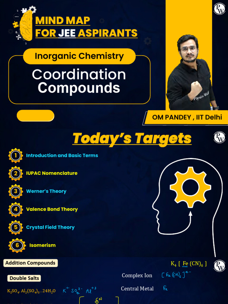 COORDINATION COMPOUNDS - Class Notes - JEE Mindmap | PDF | Ligand ...