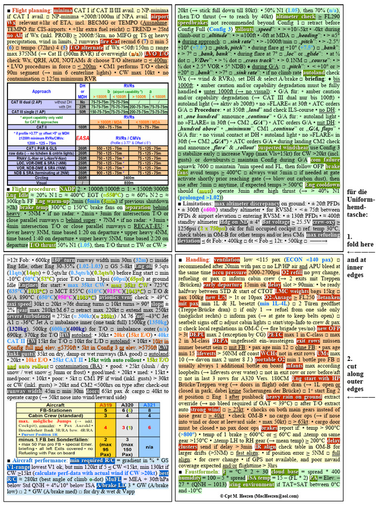 a320 booklet (rev. 5.7) | PDF | Aviation | Aircraft