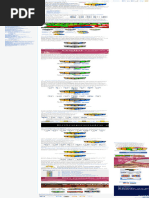 F2L Algorithms - CFOP SpeedSolving F2L #41 Cases | PDF | Algorithms ...