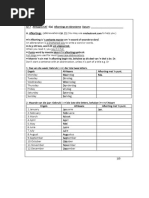 6.1. Bylae B - Harvard Verwysings Metode | PDF