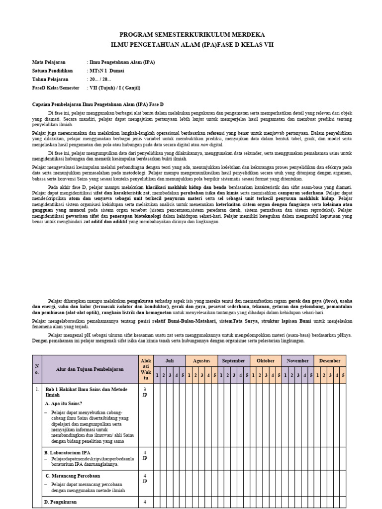 Prosem Fase D7 - IPA | PDF