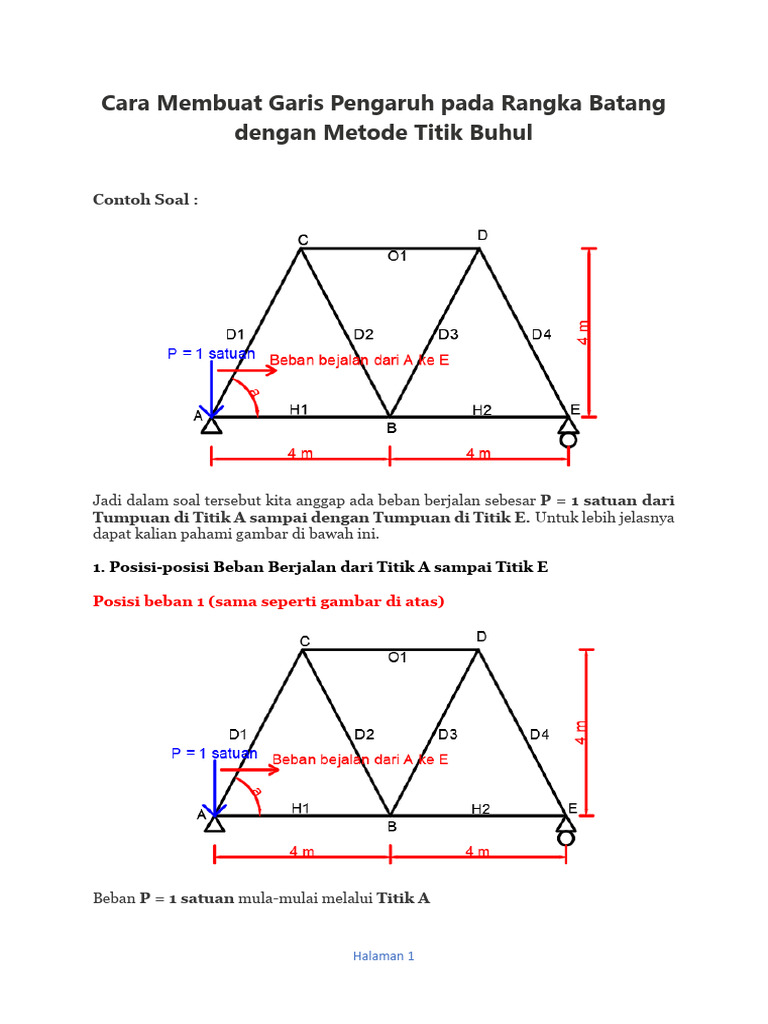 9 Garis Pengaruh Pada Rangka Batang Dengan Metode Titik | PDF