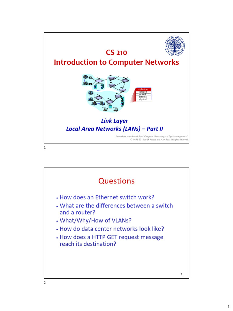 20 - LANs Part II | PDF | Network Switch | Computer Network