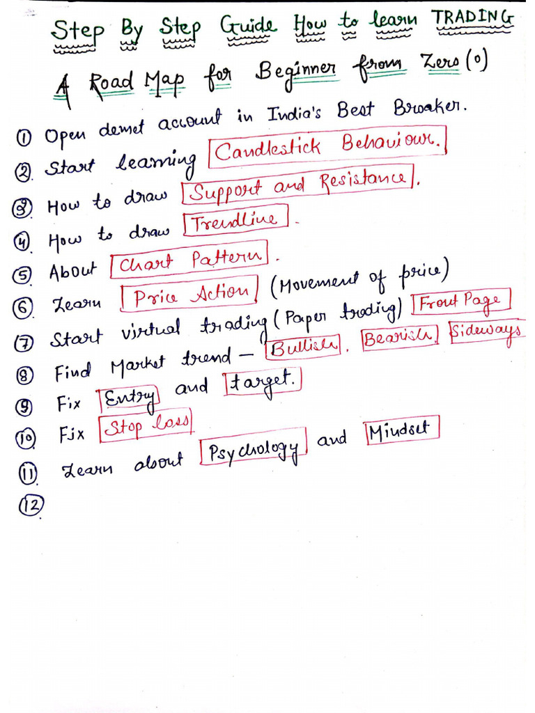 Rule Book Safest Trader | PDF