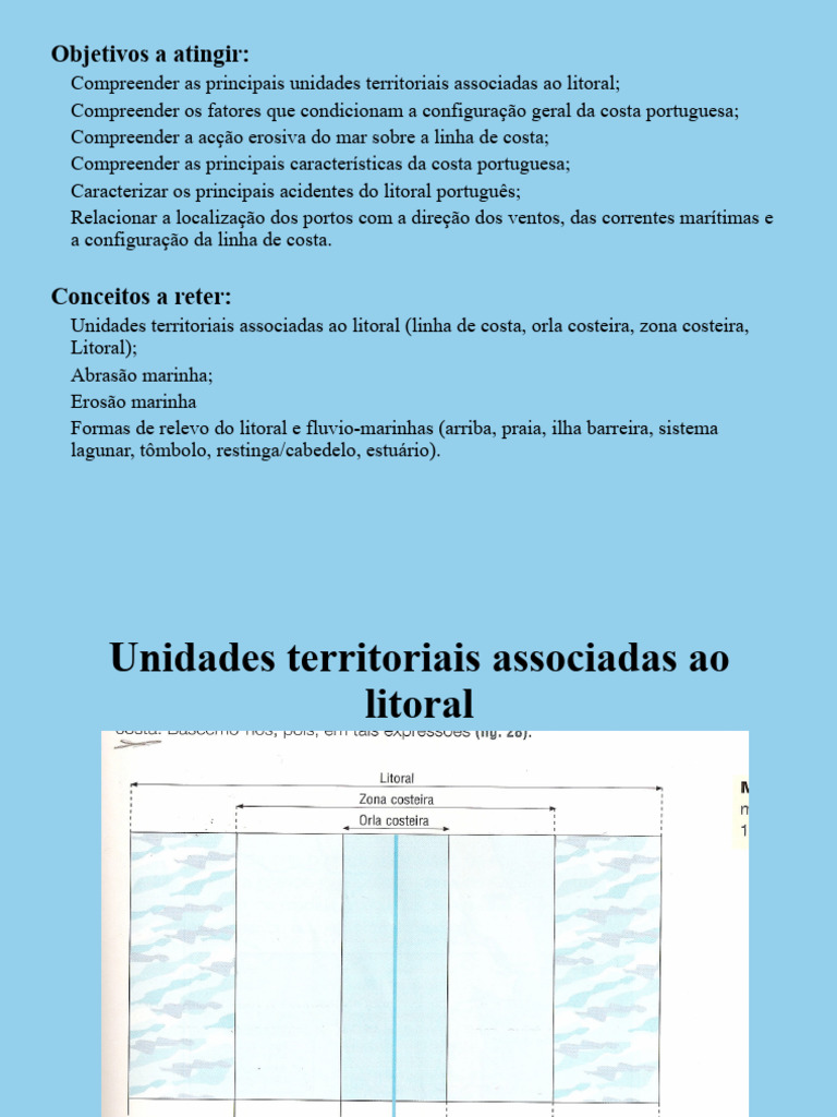 O Litoral Português-Configuração e Particularidades Do Litoral ...