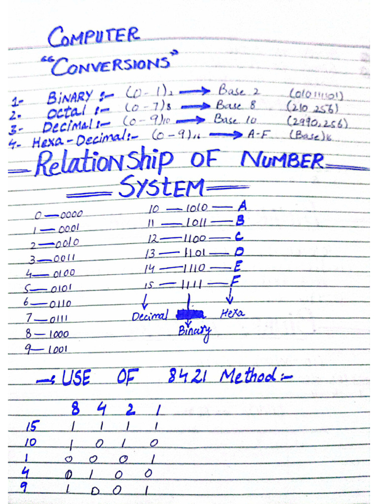 Computer? Conversions PDF | PDF