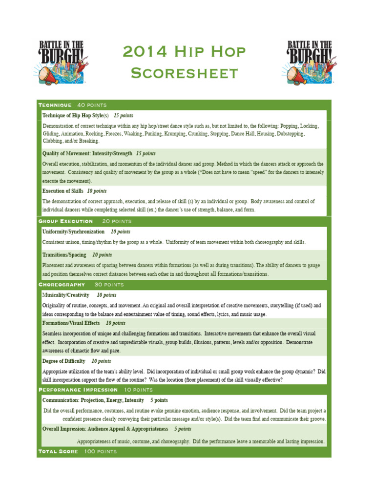 2014 Hip Hop Dance Competition Score Sheet | PDF | Dances | Choreography