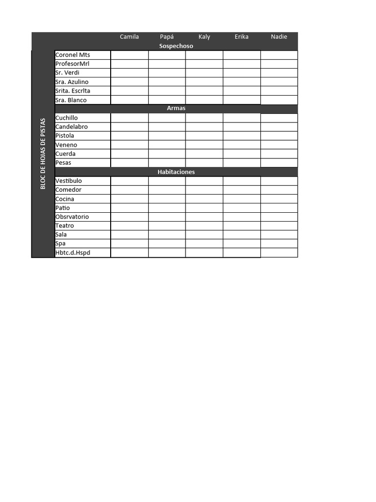 Plantilla Cluedo para Imprimir | PDF