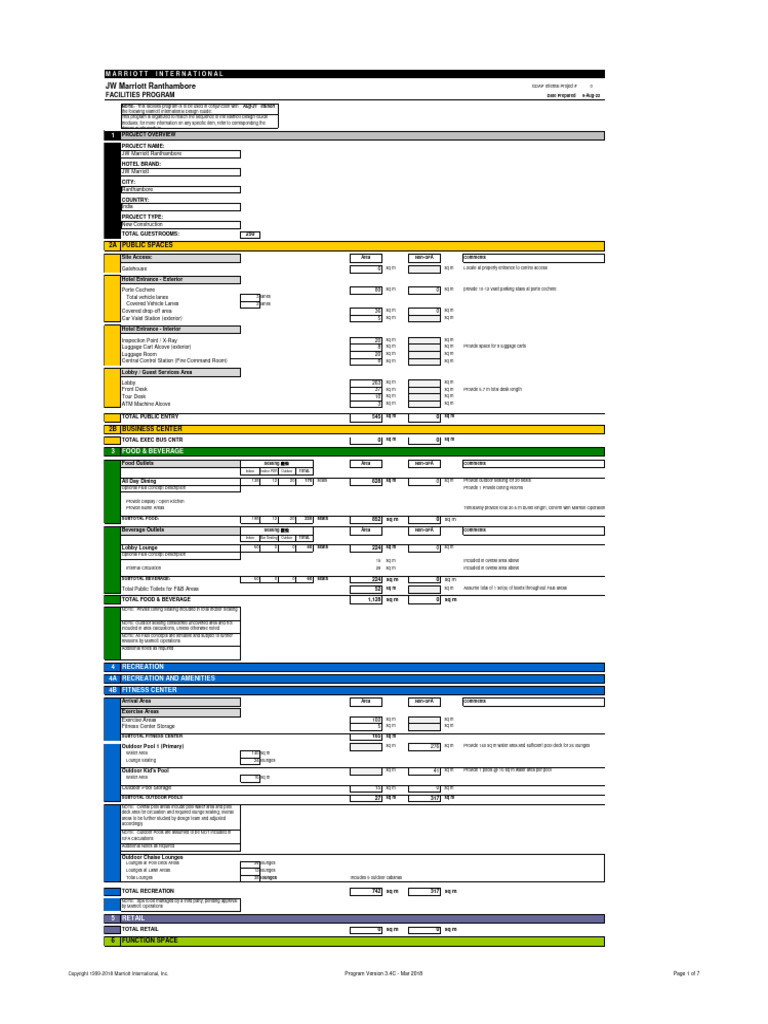 JW Marriott Ranthambore Facilities Plan | PDF | Foodservice | Human ...