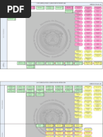 Plan de Estudios BACH UCNL | PDF | Arte | Historia