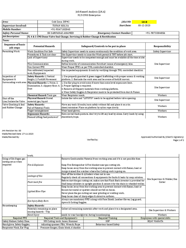 JHA 58-B - FL 4 & 5 CMS Dome Valve Seal Change, Servicing & Rubber Change & Rectification - DIP2 ...