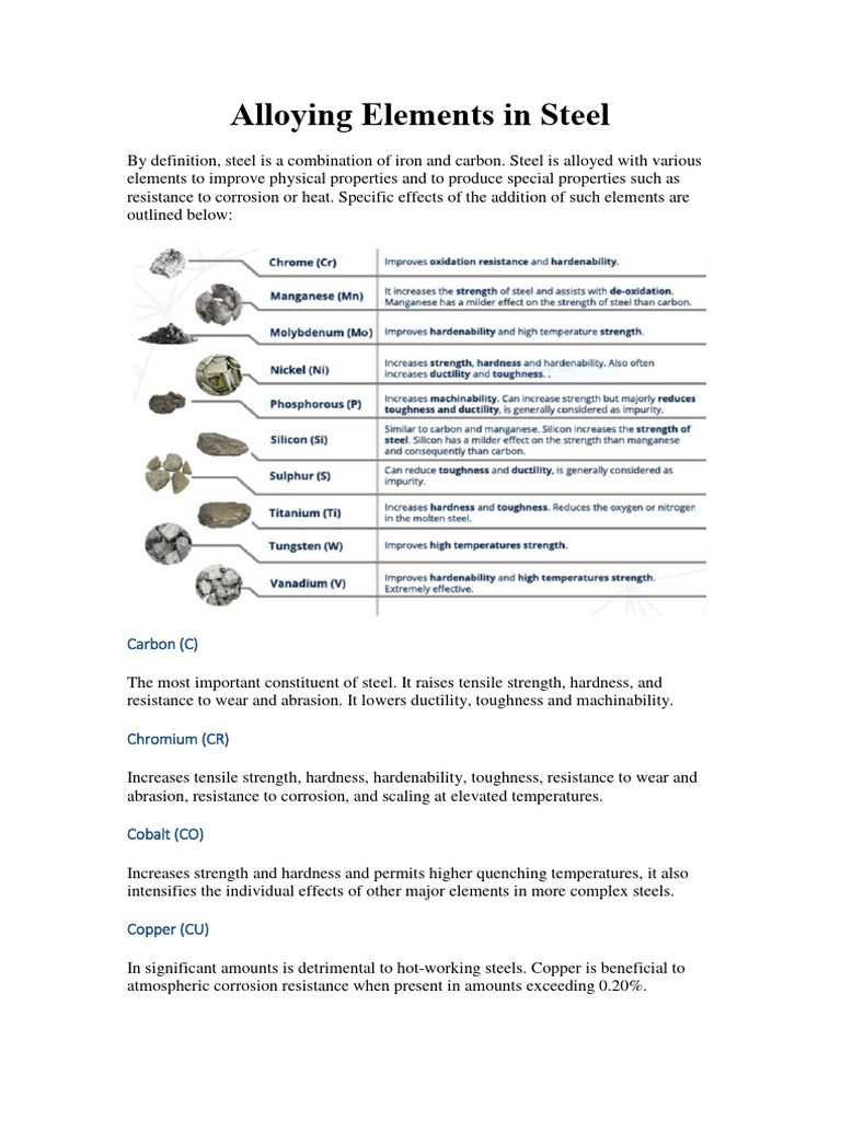 Steel Alloying Elements Guide | PDF | Steel | Alloy