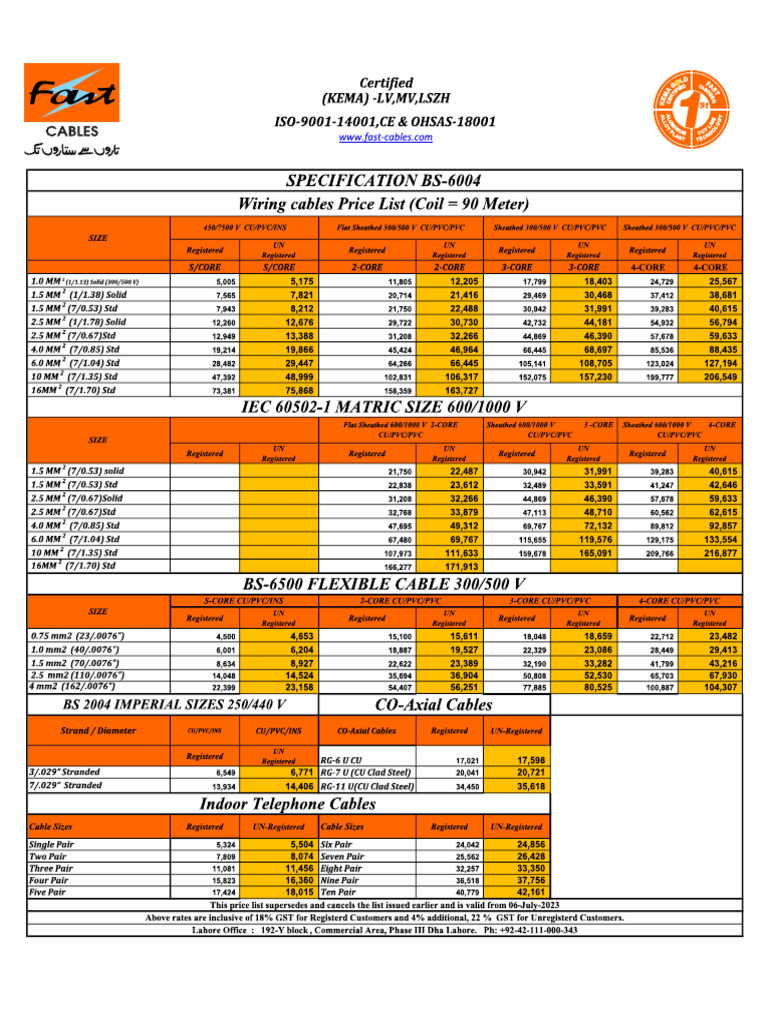 Fast Cables Price List 06 07 2023 - Compressed | PDF