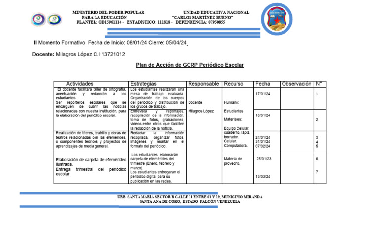 Planificación de GCRP (II Momento Formativo) | PDF