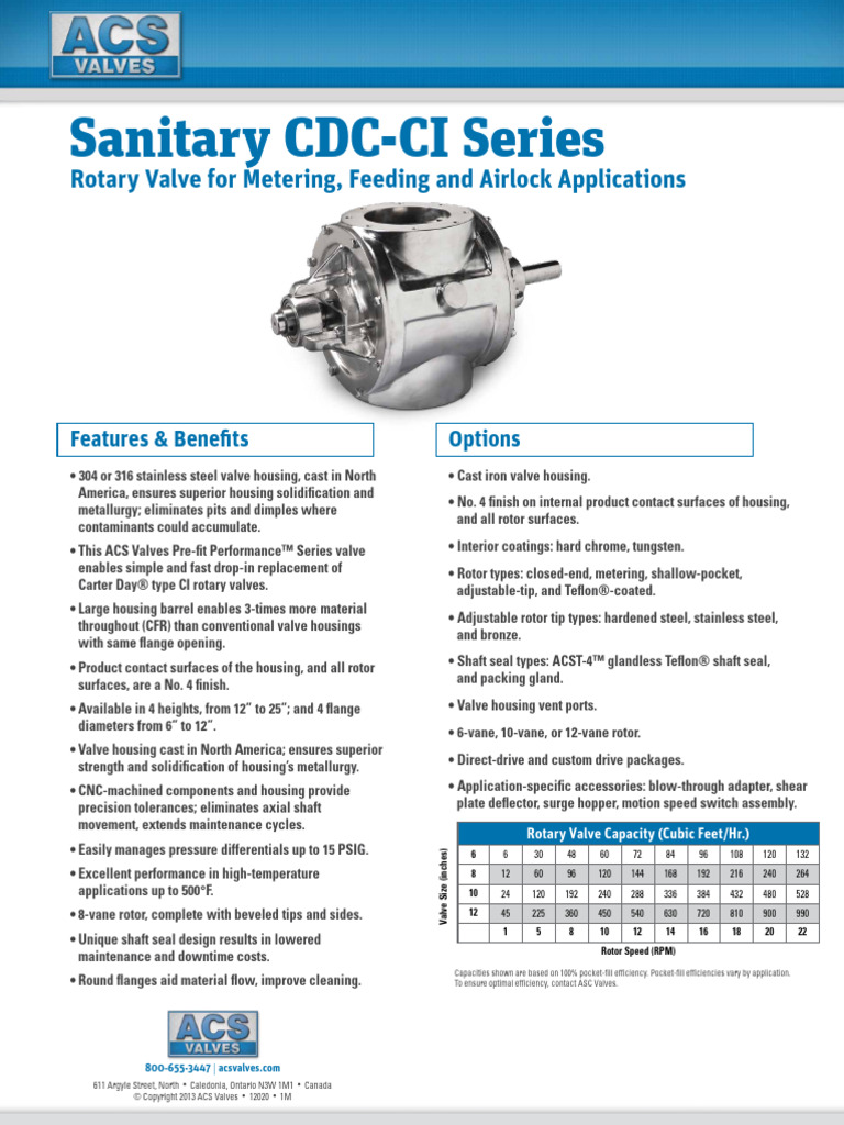 Sanitary CDC-CI Series: Rotary Valve For Metering, Feeding and Airlock ...