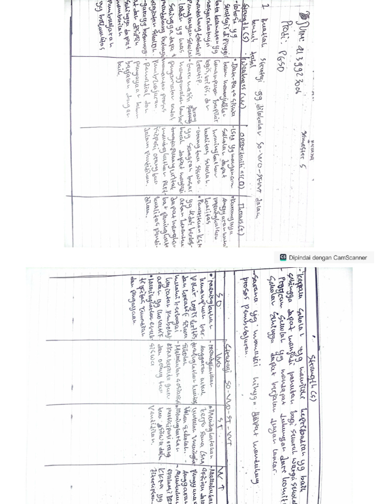 Risaldi Ridwan - 4139923006 | PDF