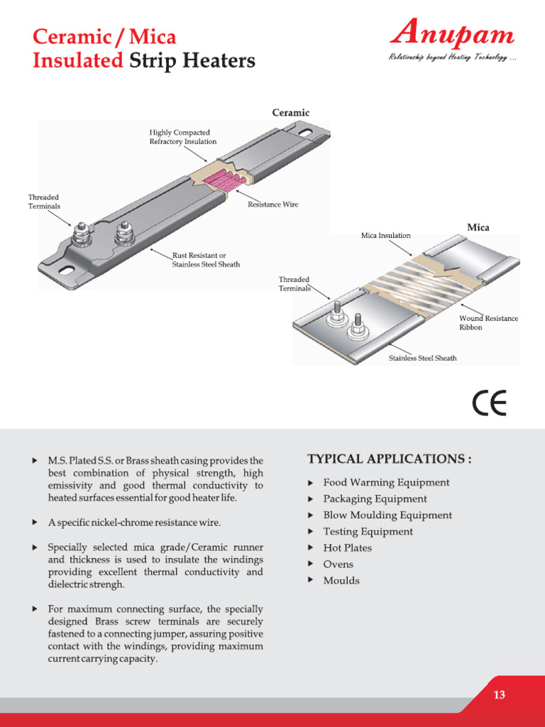 Anupam Strip Heater | PDF