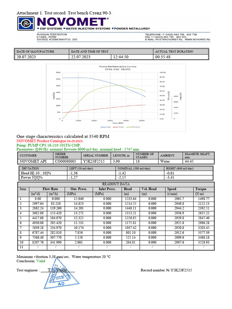 Test Report CP16-210 - Y5K23F2515 PSI | PDF | Propulsion | Manufactured ...