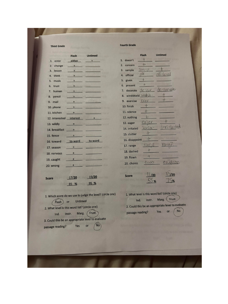 Annotated-Wri WRC 20practice | PDF