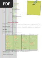 Formato de Trabajos UTEL 1 | PDF
