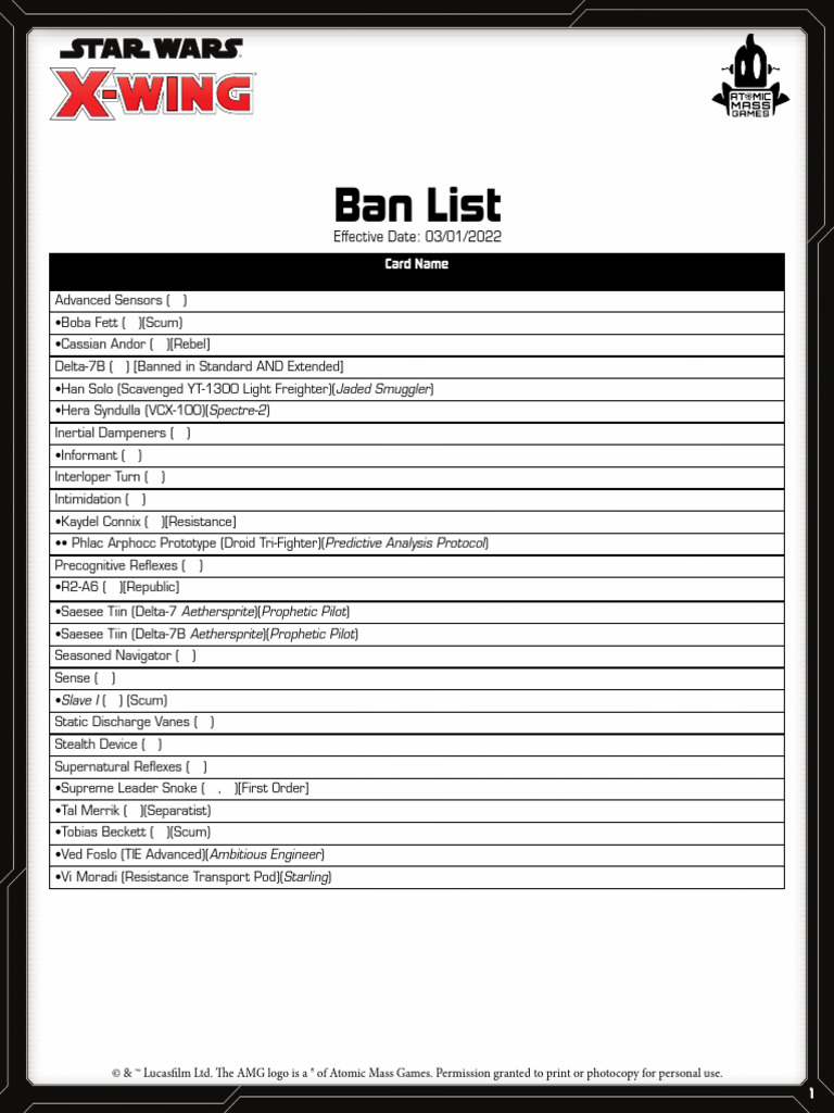 Star Wars Card Game Ban List 2022 | PDF