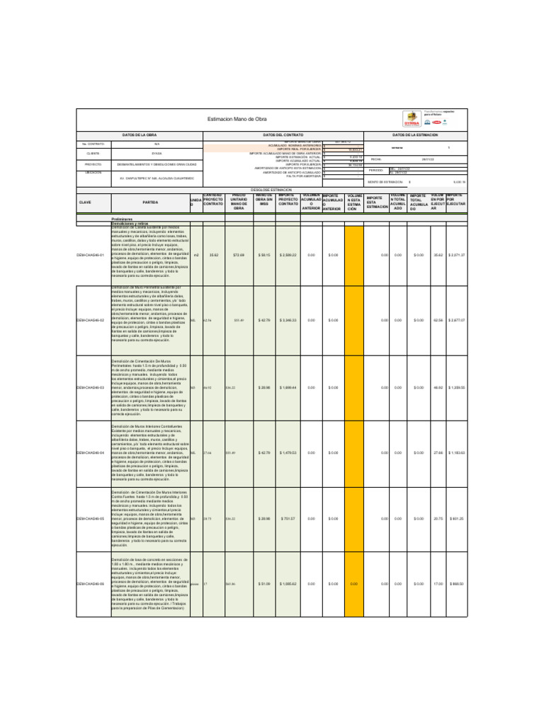 Estimación Mano de Obra #1 | PDF | Fundación (Ingeniería) | Ingeniería ...