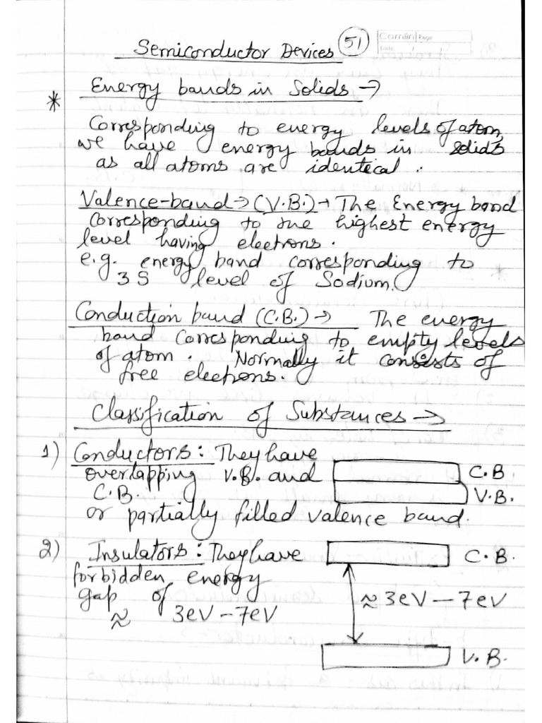 Semiconductor Notes | PDF